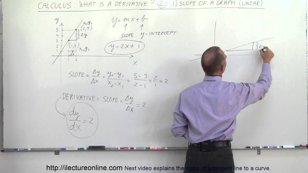Calculus - What is a Derivative? (2 of 8) Slope of a Graph (Linear ...