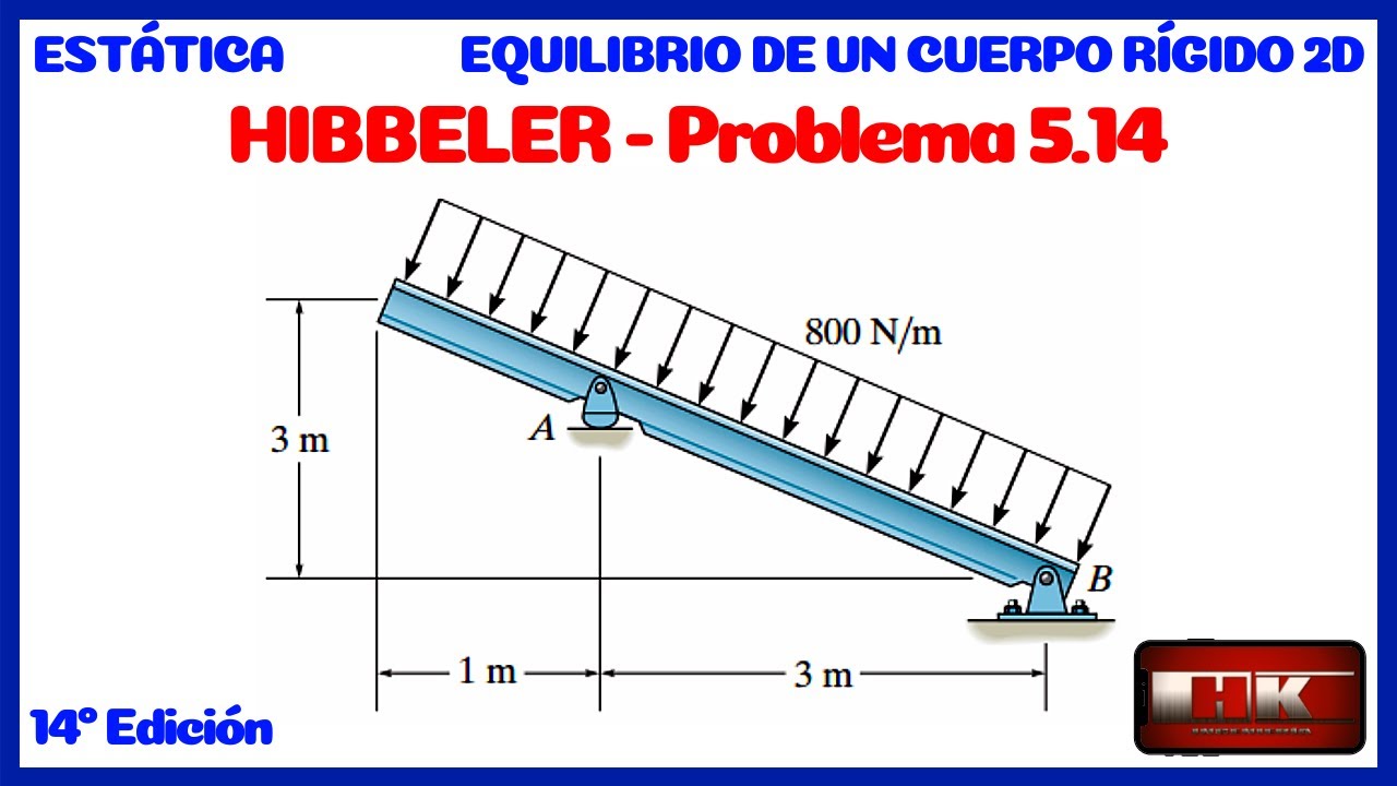 Problema 5.14. EQUILIBRIO DE UN CUERPO RIGIDO. ESTATICA Hibbeler 14 👇📚🆓 ...