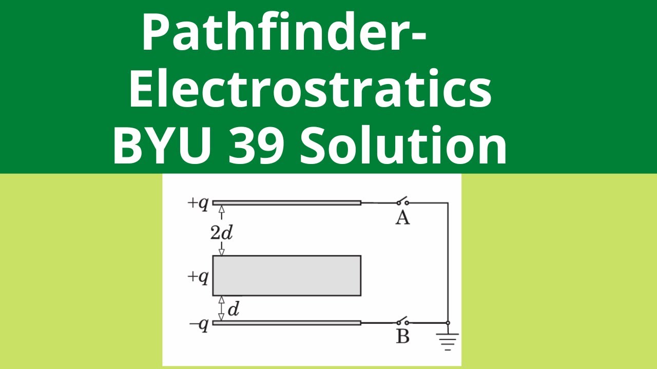 Pathfinder Physics Solutions | Electrostatics BYU 39 | JEE 2026 - YouTube