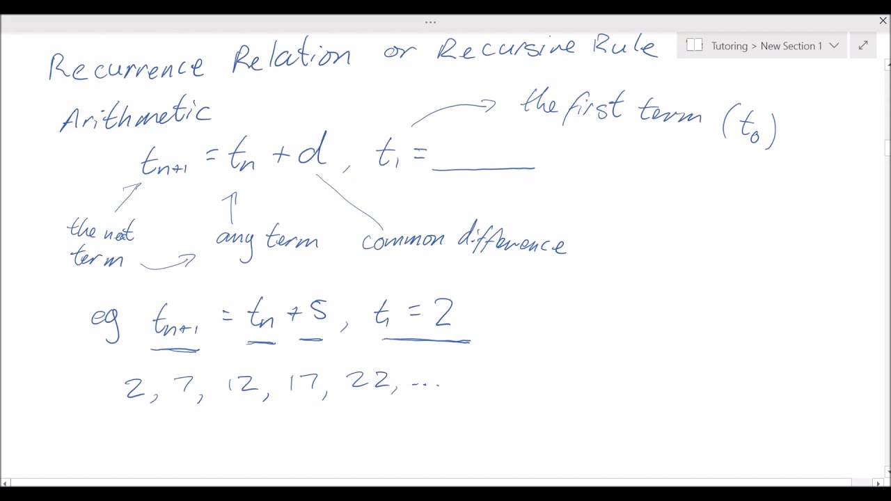 Growth and Decay in Sequences (Arithmetic and Geometric Sequences ...