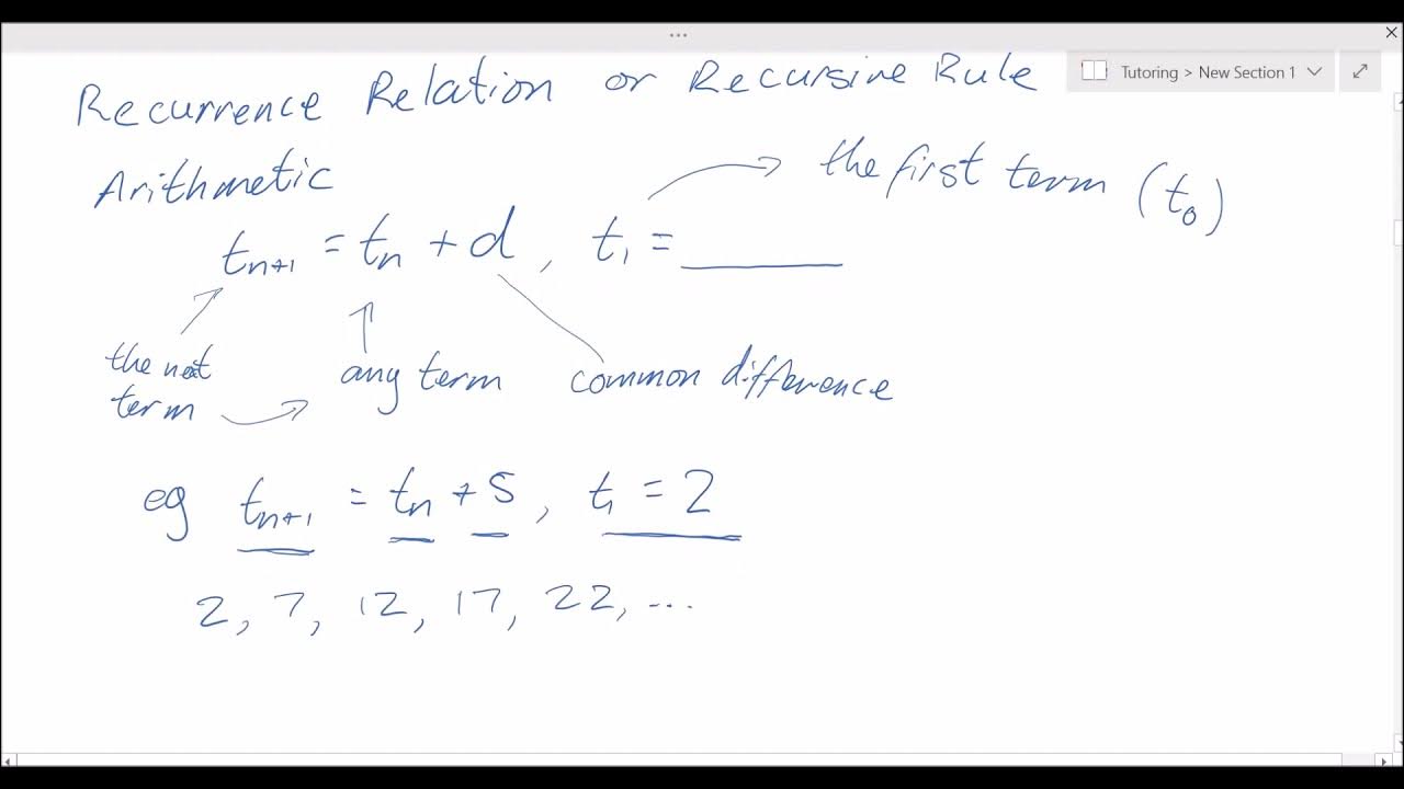 Growth and Decay in Sequences (Arithmetic and Geometric Sequences ...