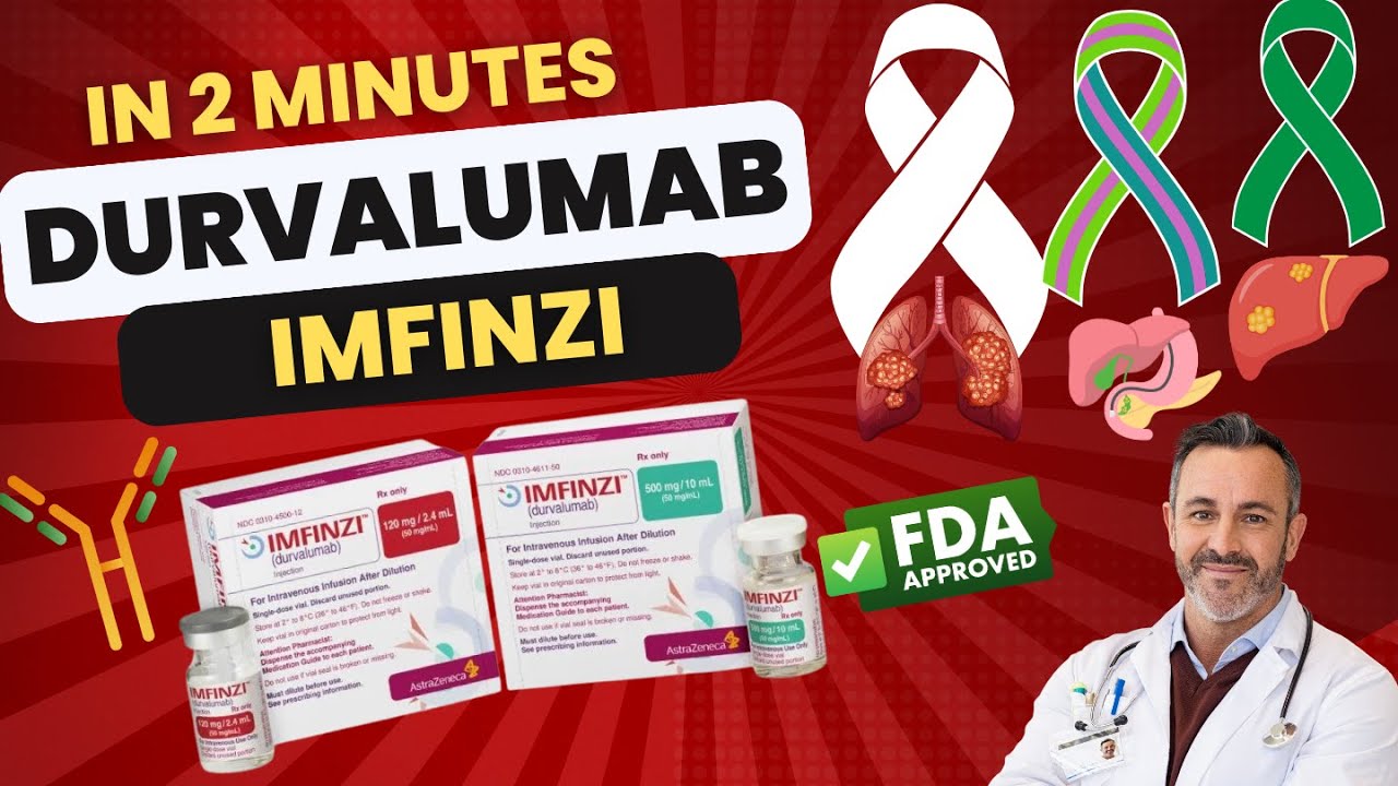 Durvalumab - Imfinzi - All You Need to Know in 2 Minutes. - YouTube
