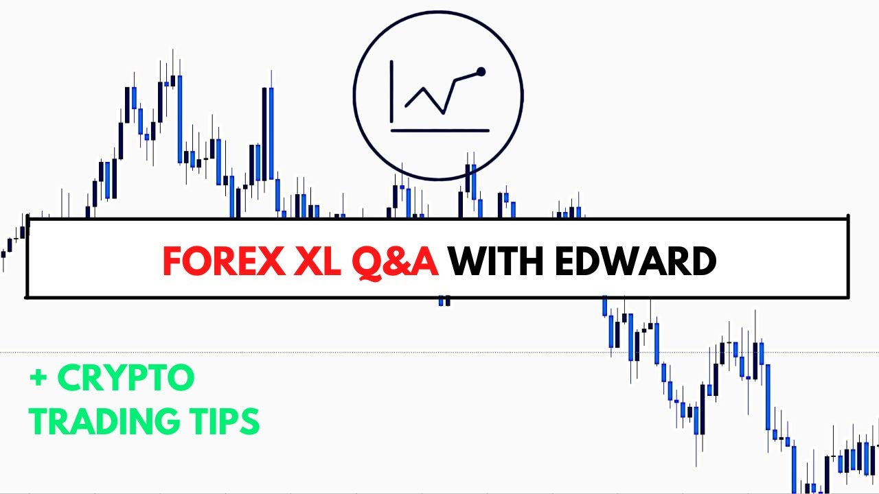 How to build a profitable trading plan [Smart Money Concepts] - YouTube