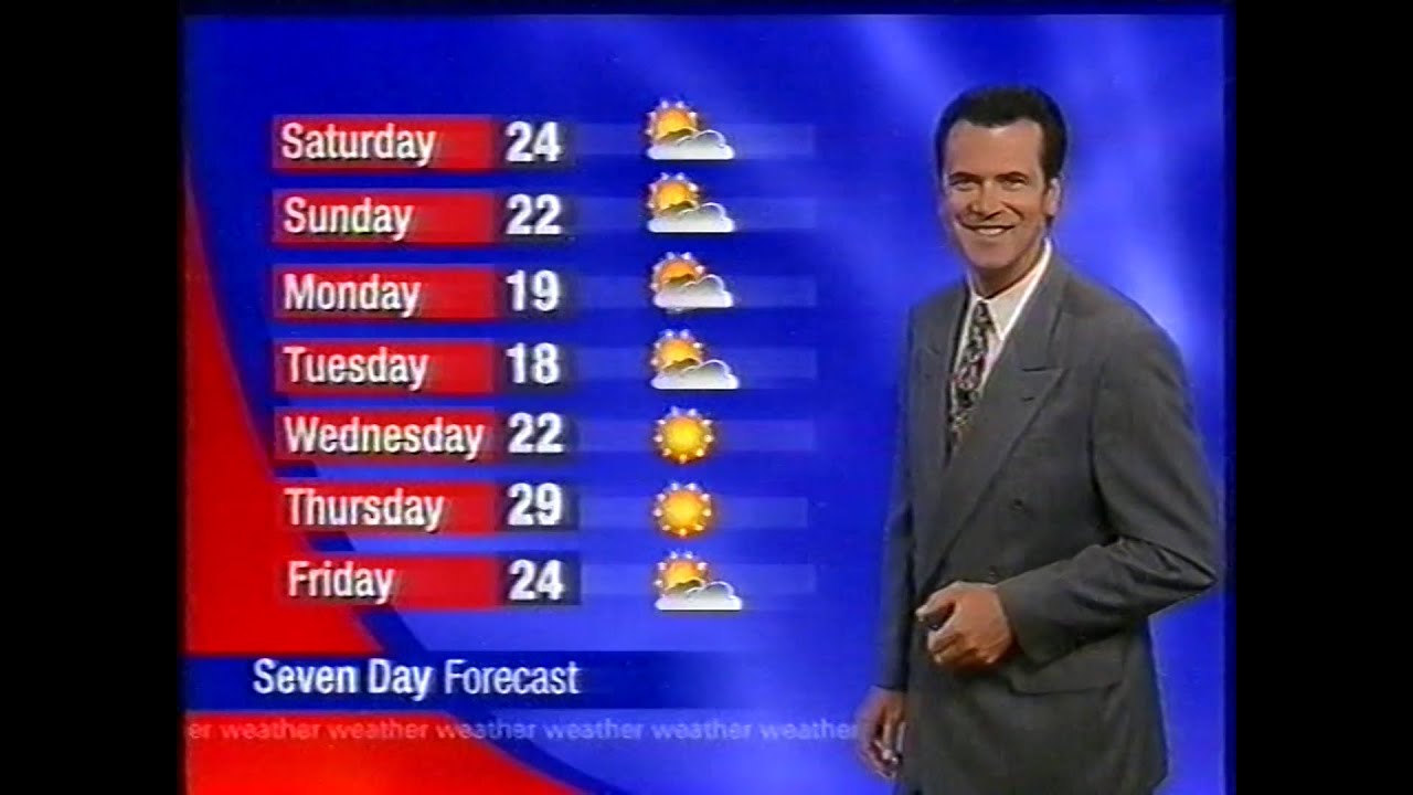 Seven News Melbourne - Weather Update 23/11/2001 - YouTube