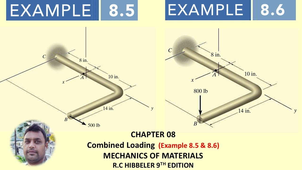 Combined loading problems | Mechanics of materials rc hibbeler - YouTube