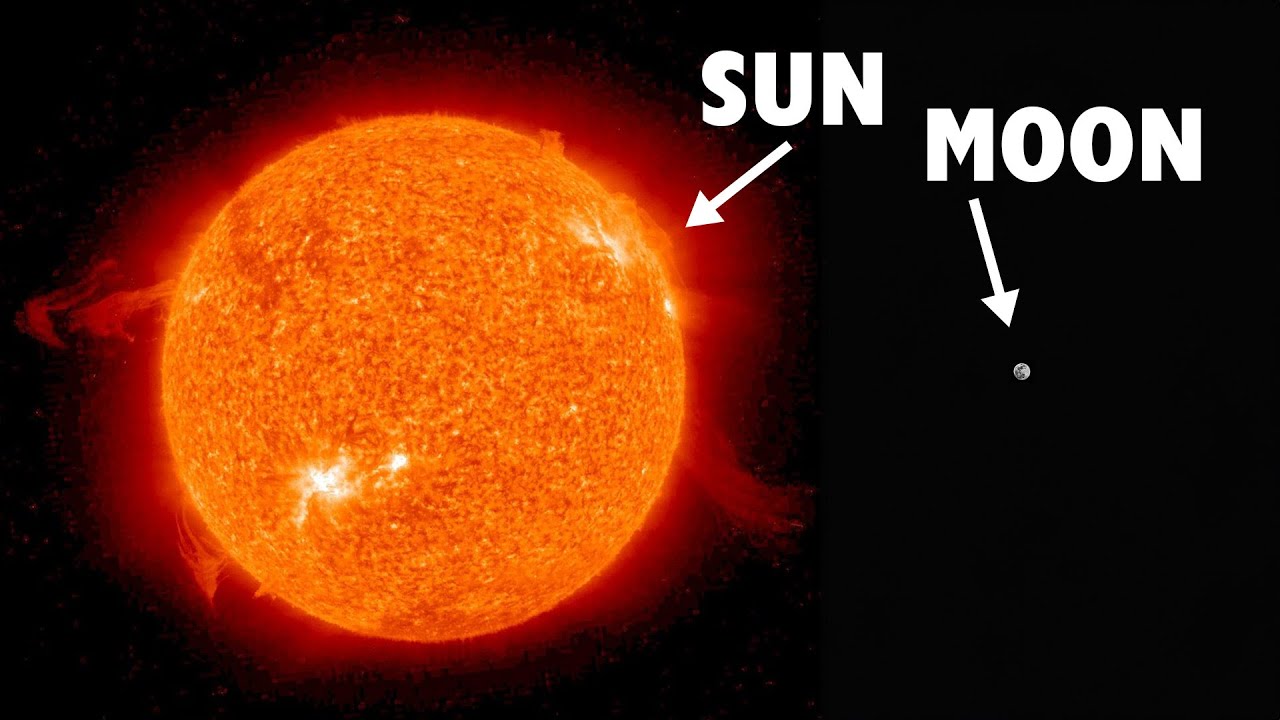 Why the moon covers up the sun during a solar eclipse - YouTube
