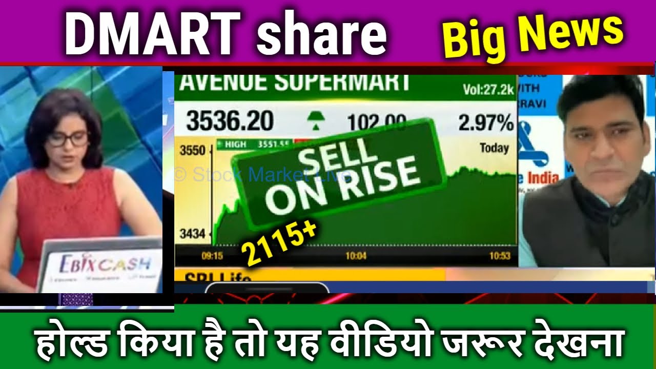 DMART share latest news,dmart share news,dmart share analysis,dmart ...