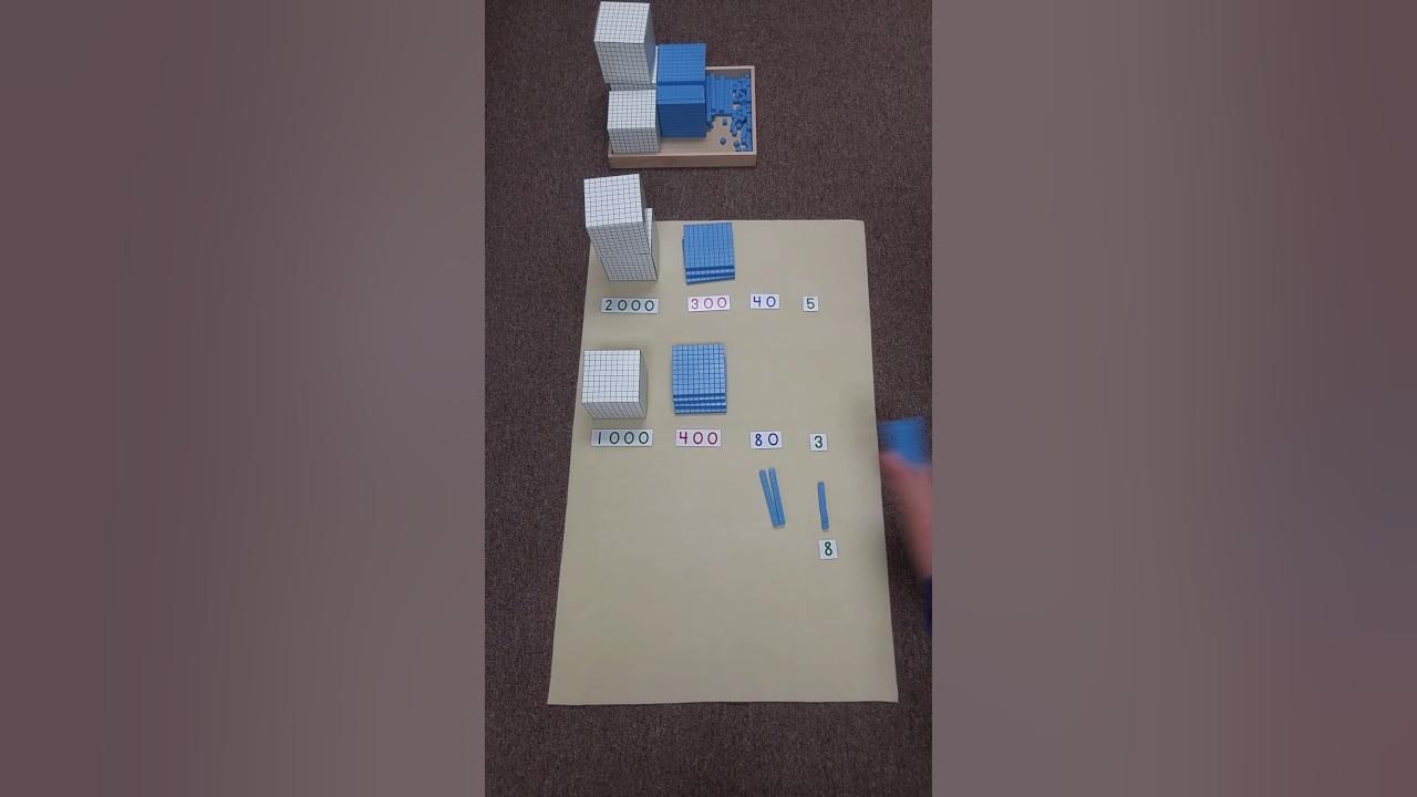 ShillerLearning: Early Elementary - Add 4-Digit Numbers and Exchange ...