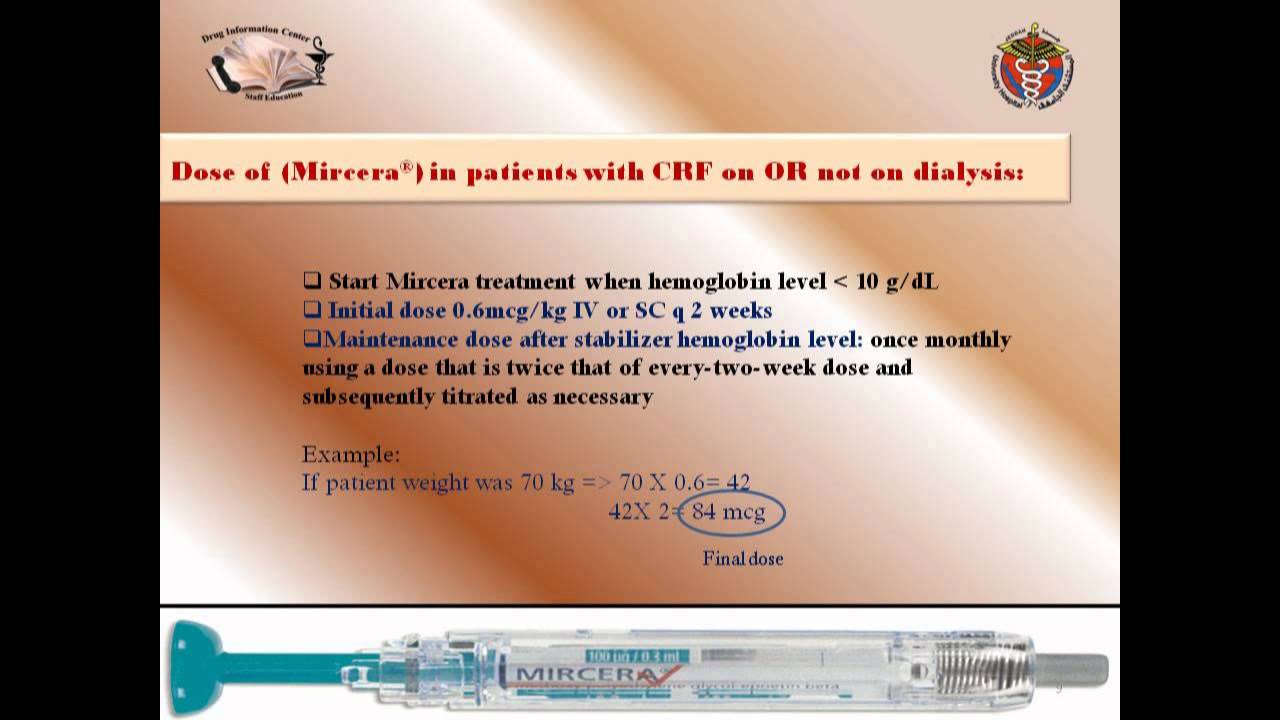 How to inject (Mircera) - YouTube