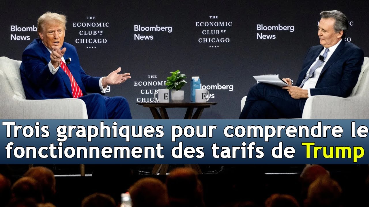 Trois graphiques pour comprendre le fonctionnement des tarifs de Trump ...