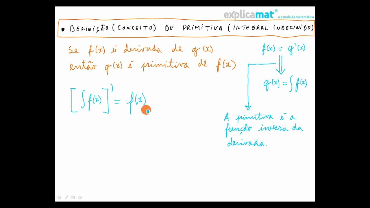 Introdução às Primitivas Integral Indefinida - YouTube