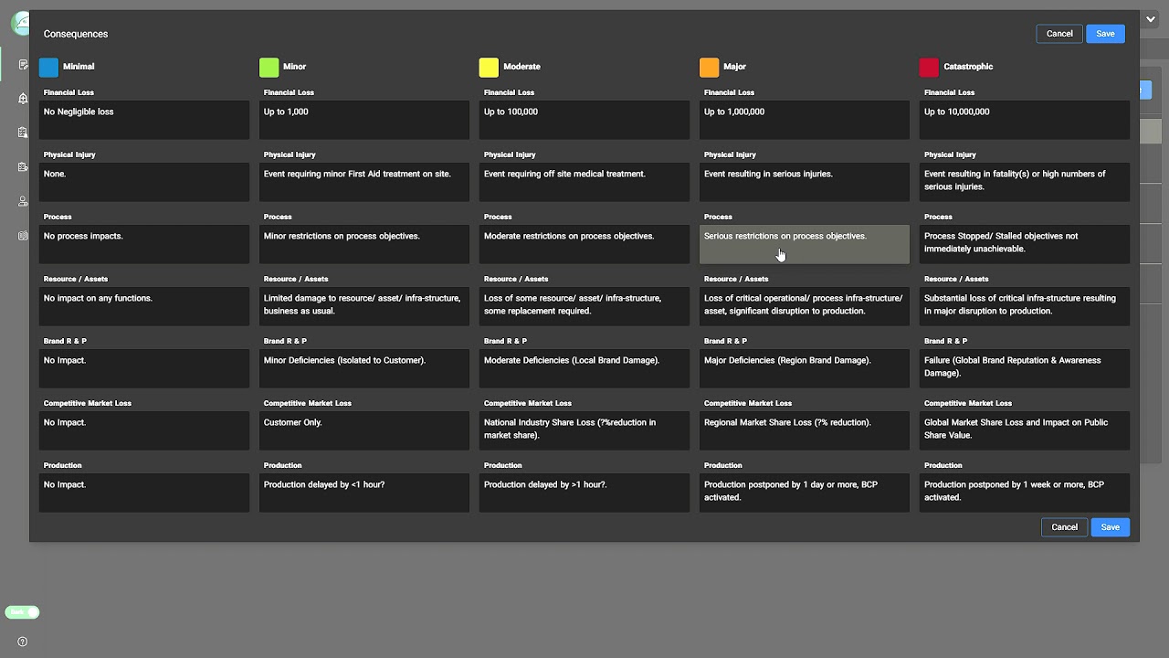 How to carry out a critical asset assessment - YouTube