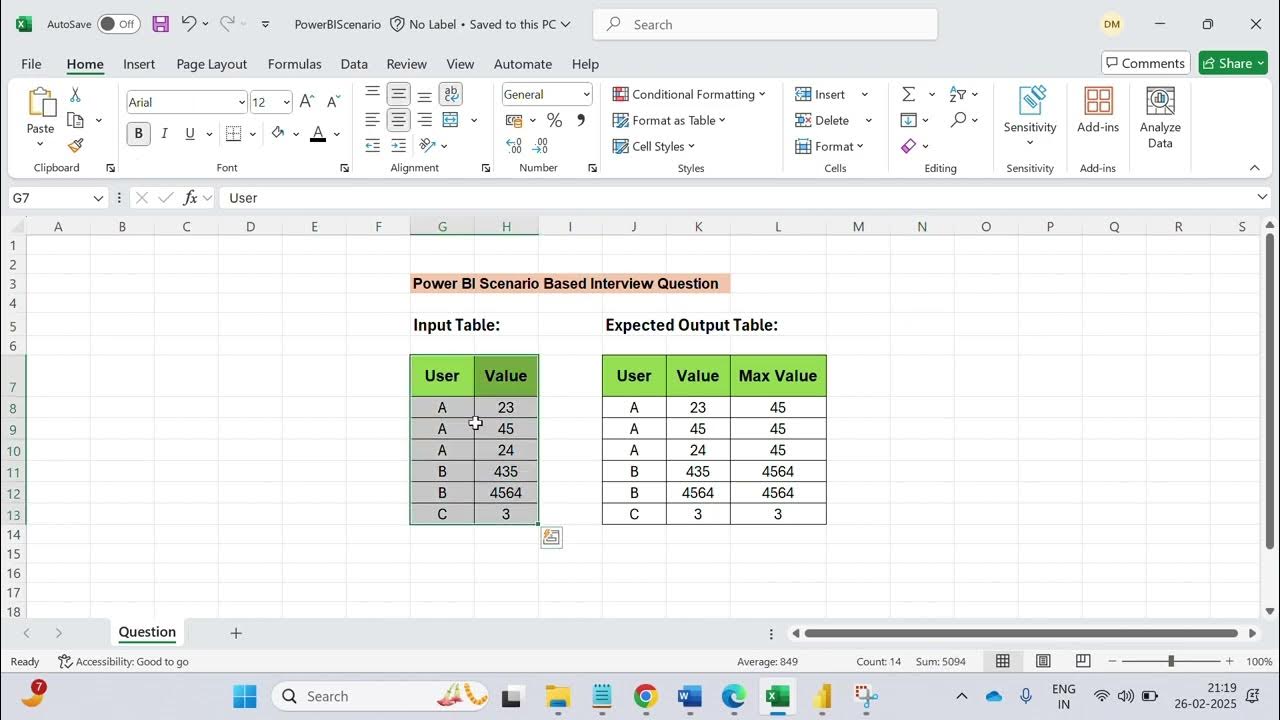 Power BI Asked Scenario Based Interview Question Find Maximum Value per ...