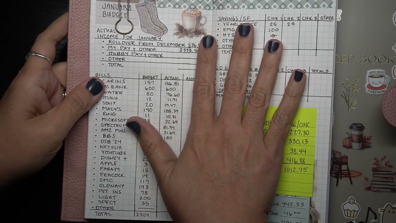 January Budget Update | Expense Tracking | Where is our money going ...