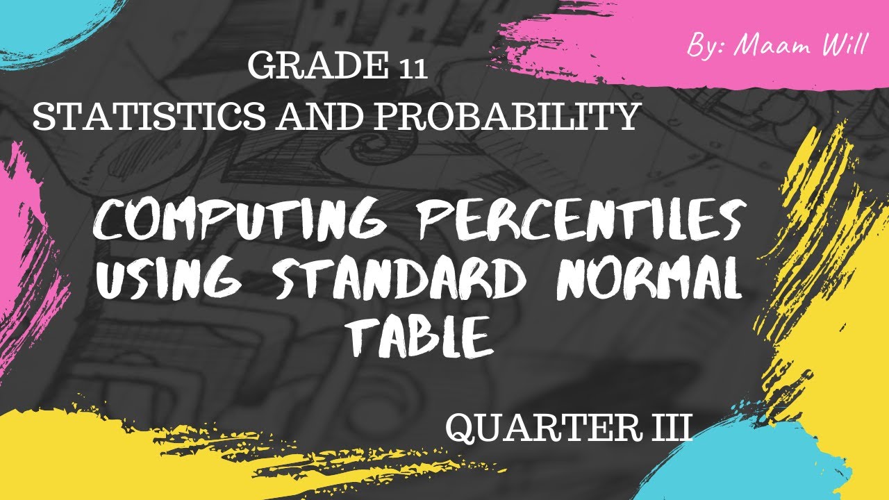 COMPUTING THE PERCENTILES USING STANDARD NORMAL TABLE :: Statistics and ...