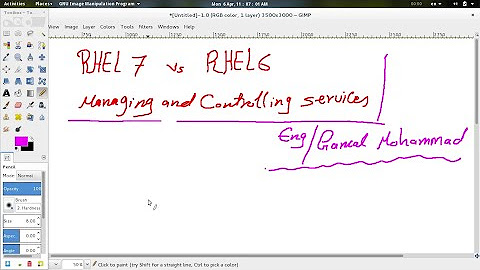 Red Hat Enterprise Linux 7 (Admin3) RH254 - YouTube
