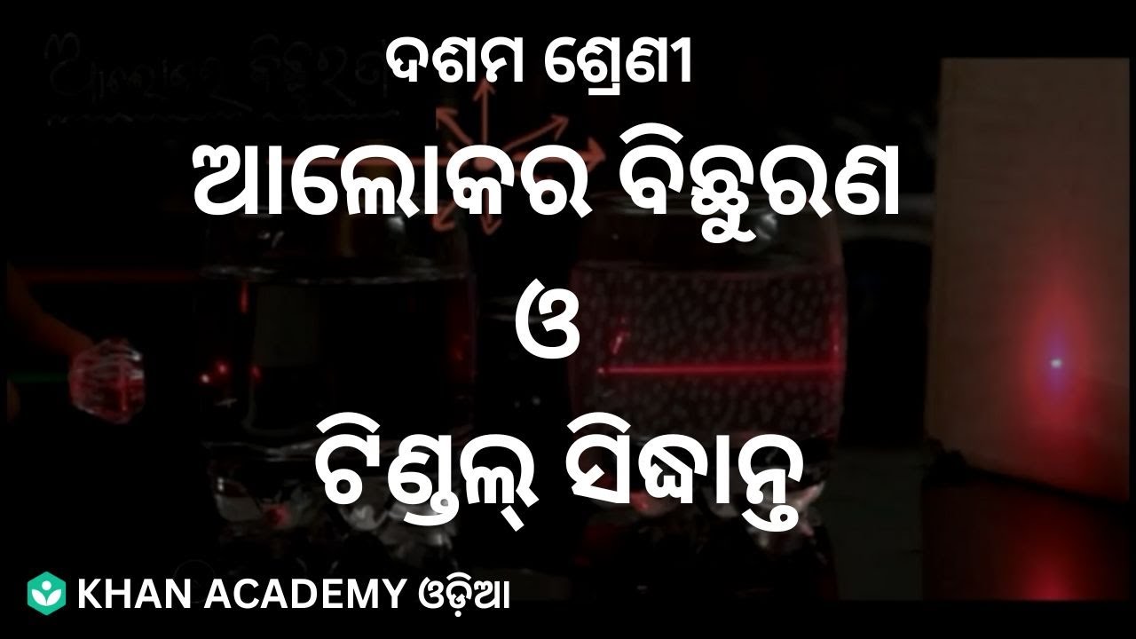 Scattering of light & Tyndall effect[ODIA]| Human eye & colourful world ...