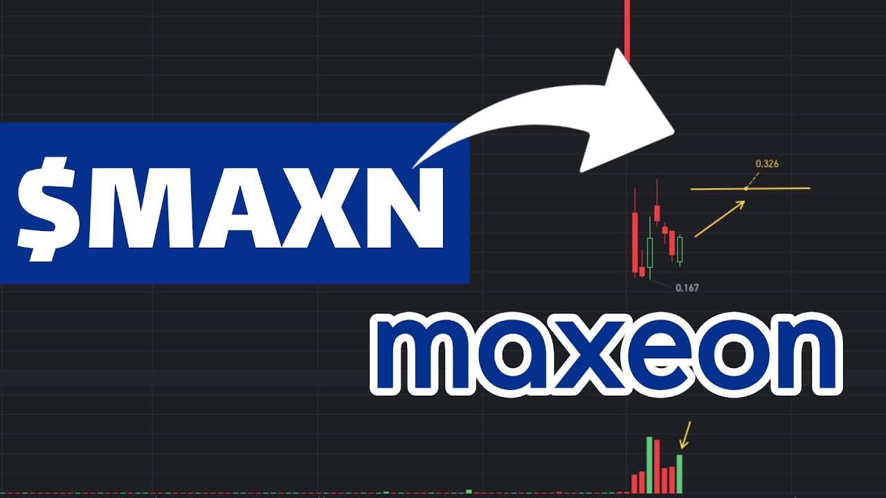 MAXN Stock (Maxeon Solar Technologies Stock) MAXN STOCK Prediction MAXN ...