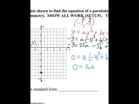 Properties of Parabolas - YouTube