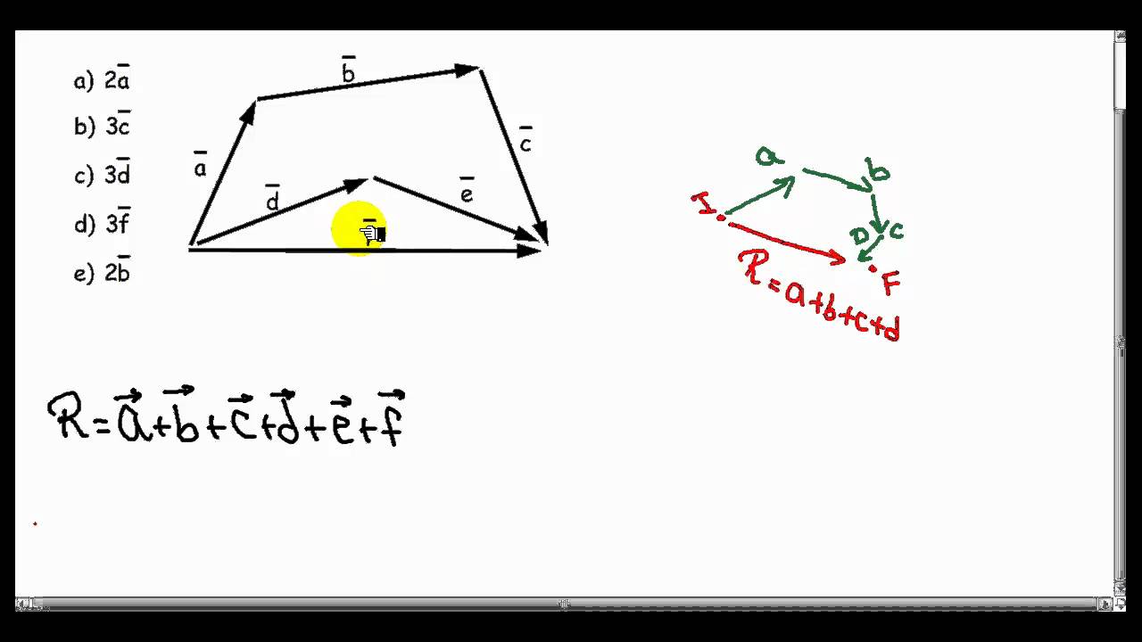 V0004 - analisis vectorial - vectores - fisica - math - tutorial - YouTube