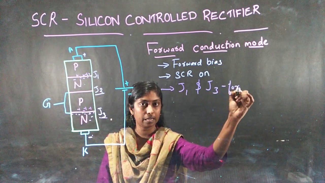 SILICON CONTROLLED RECTIFIER- FORWARD CONDUCTION MODE - YouTube