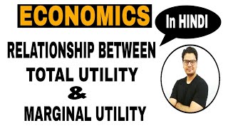 Indifference Curve Analysis Economics By Sunil Adhikari Students Can I ...