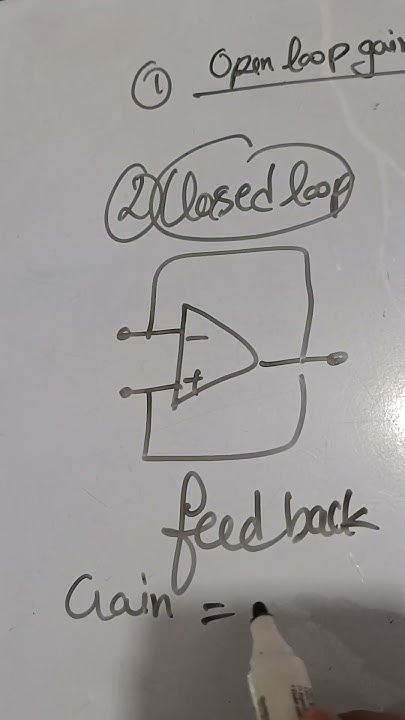Open Loop and Closed loop gain in Op amp(5)#physics # ...