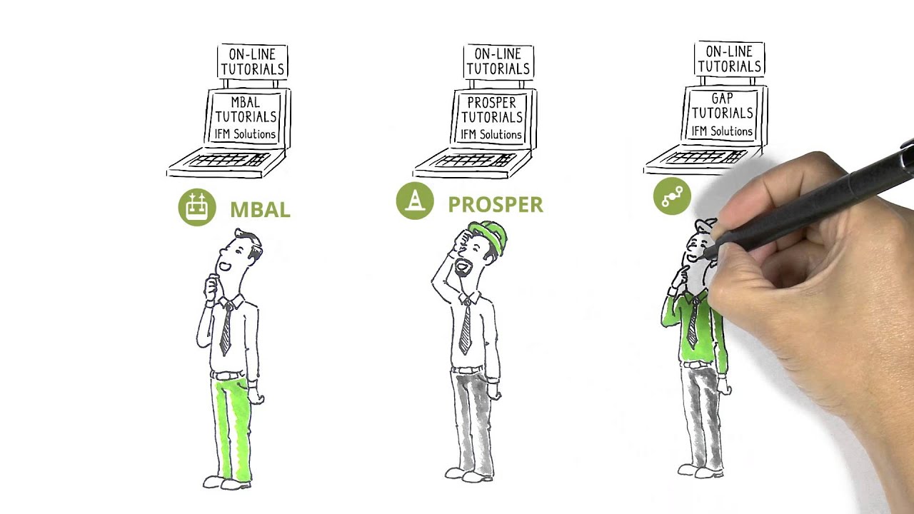 IFM Solutions - IPM Software Tools - YouTube