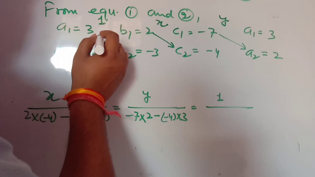 Cross multiplication method Class X - YouTube