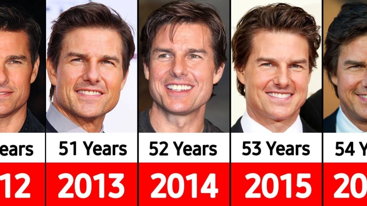 Tom Cruise From 1981 To 2023 - YouTube