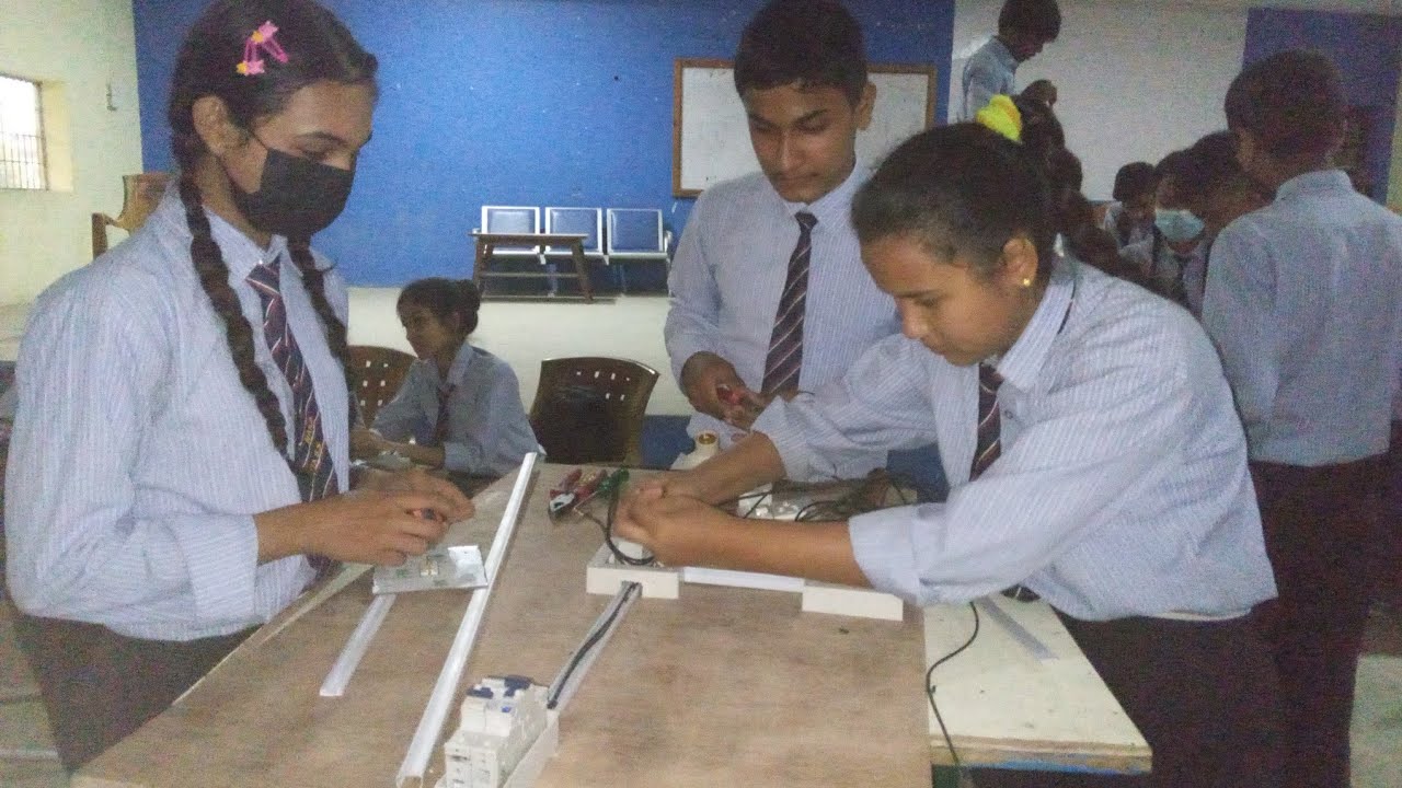 Project based learning inside the classroom||Linking curriculum with ...