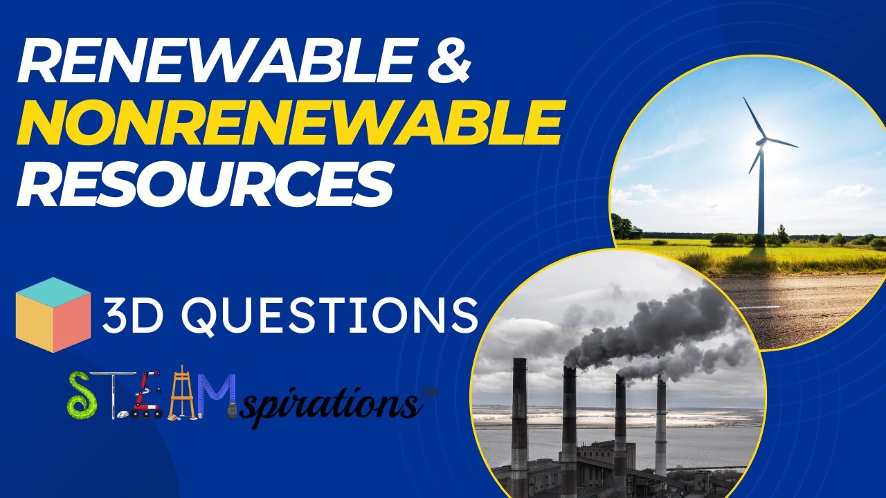 Classifying Renewable and Nonrenewable Resources | 3-D Questions from ...