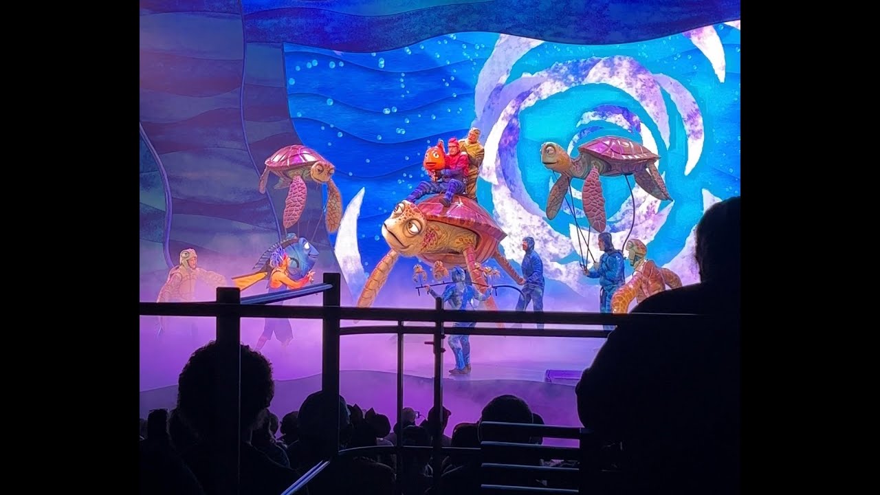 Geo's Bites - Go With the Flow - Finding Nemo: The Big Blue... And ...