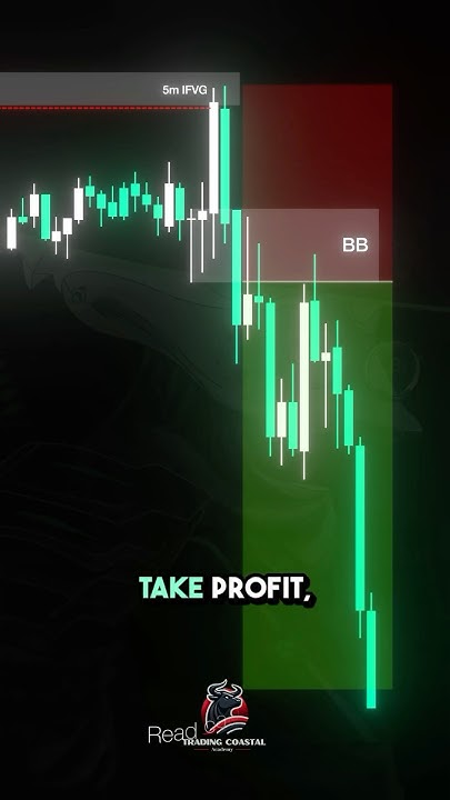 💥 Mastering FVG & Liquidity Grab Strategy in NY Kill Zone! 💰 # ...