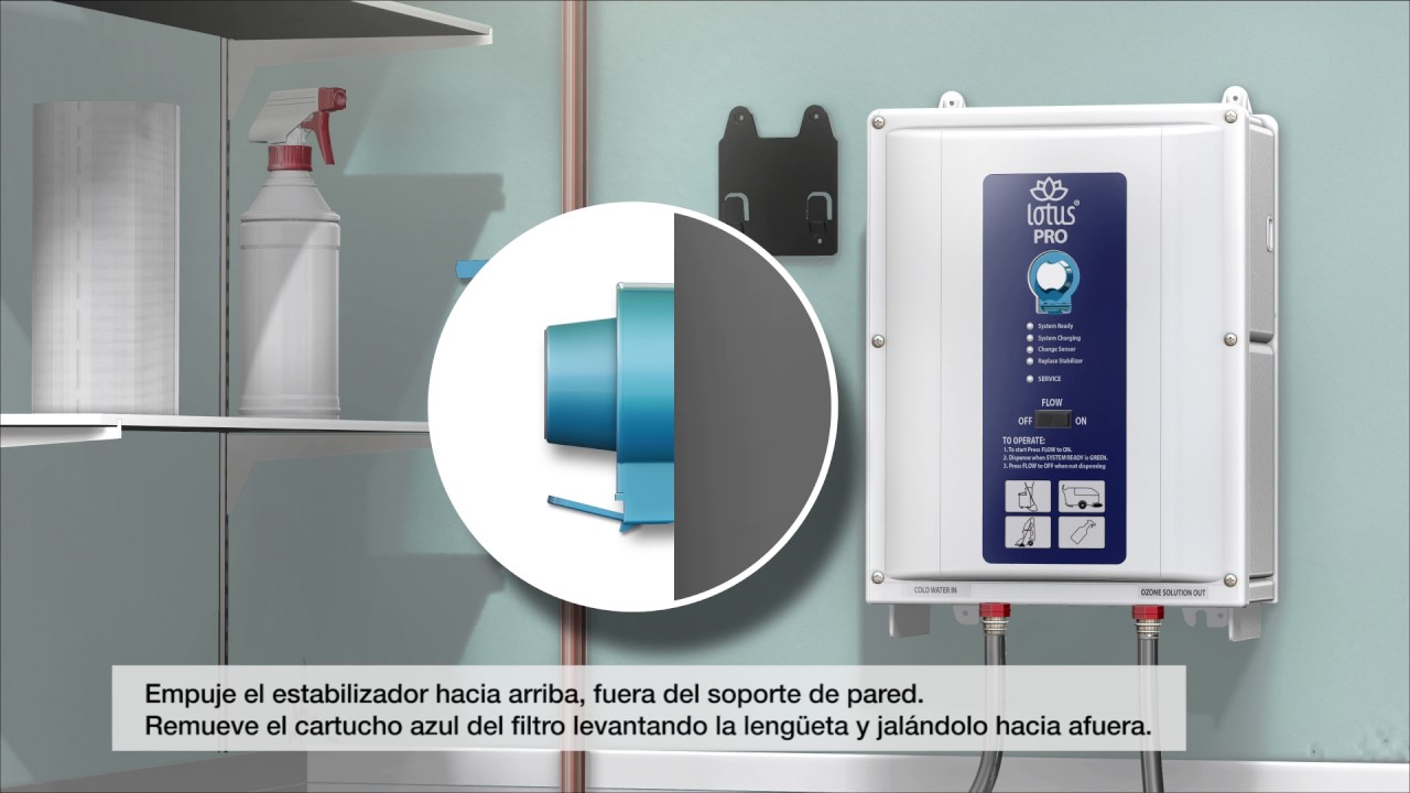 lotus PRO HCU - Cambia el Estabilizador - Spanish Subtitles - YouTube