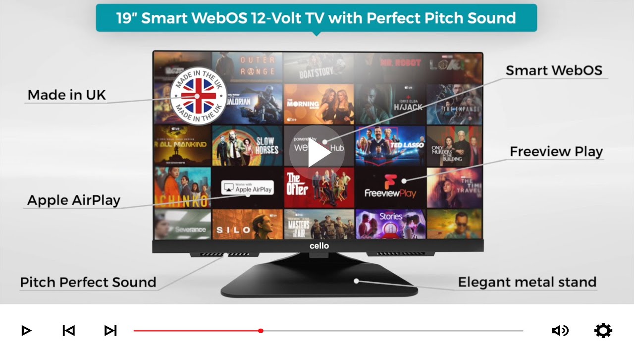 Cello C1924WSH 19" Smart TV with WebOS | Ideal for Small Spaces ...