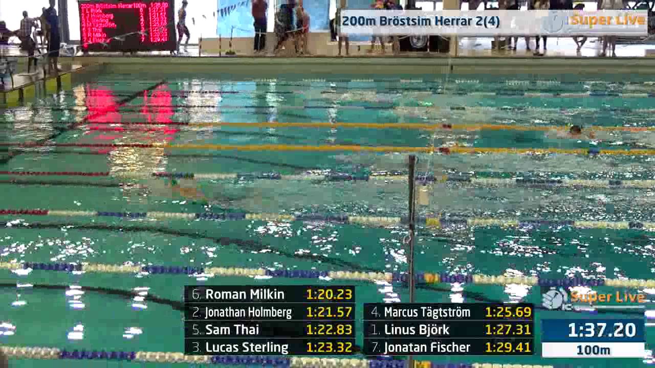 6 200m Bröstsim Herrar Heat 2 11 37 20 - YouTube