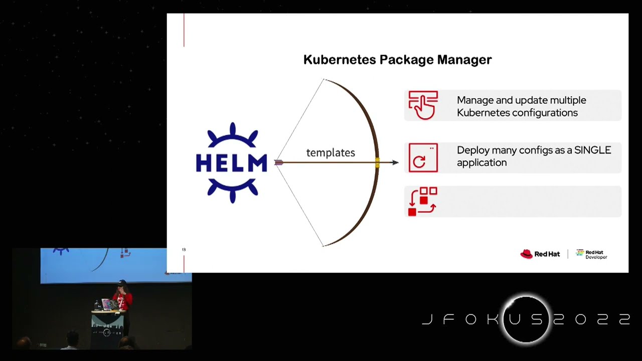 The Automation Challenge: Kubernetes Operators vs Helm Charts by Ana ...