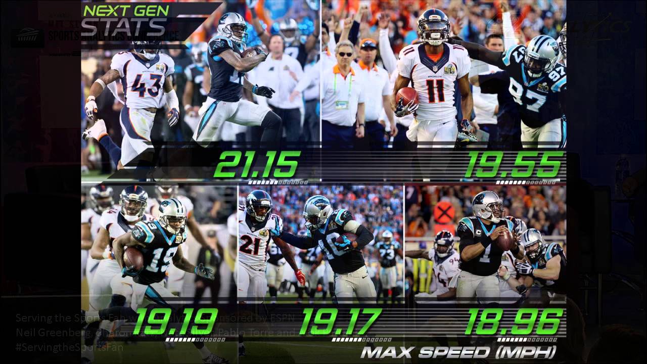 SSAC16: Serving the Sports Fan with Analytics (Presented by ESPN) - YouTube