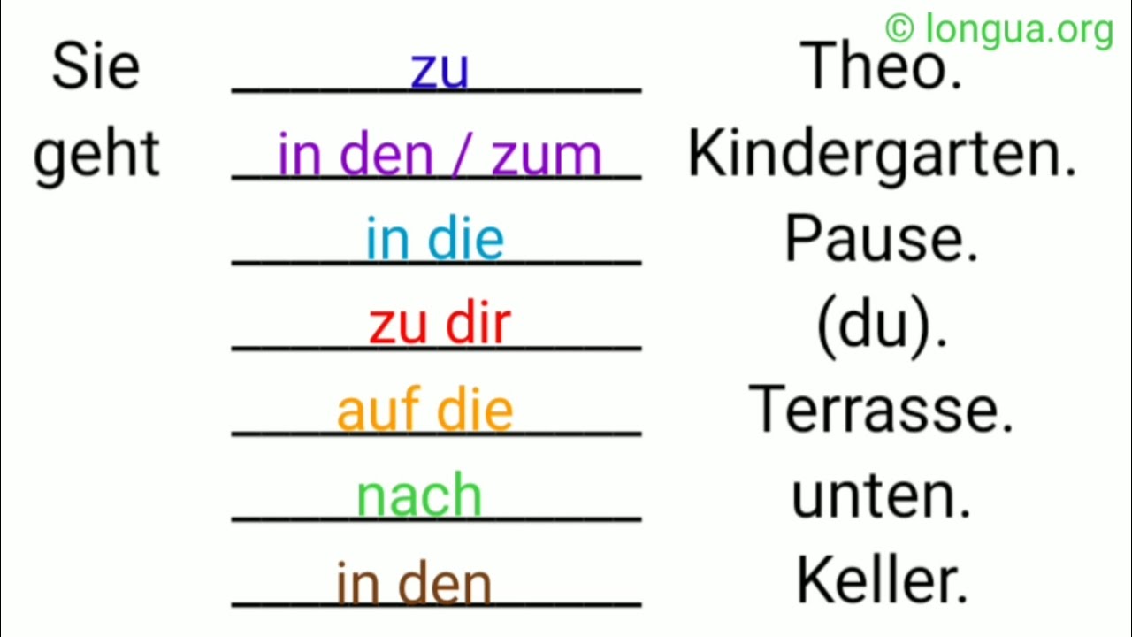 A1, A2, B1, B2, C1, Übungen, wo, wohin, woher, in, nach, zu, aus, von ...