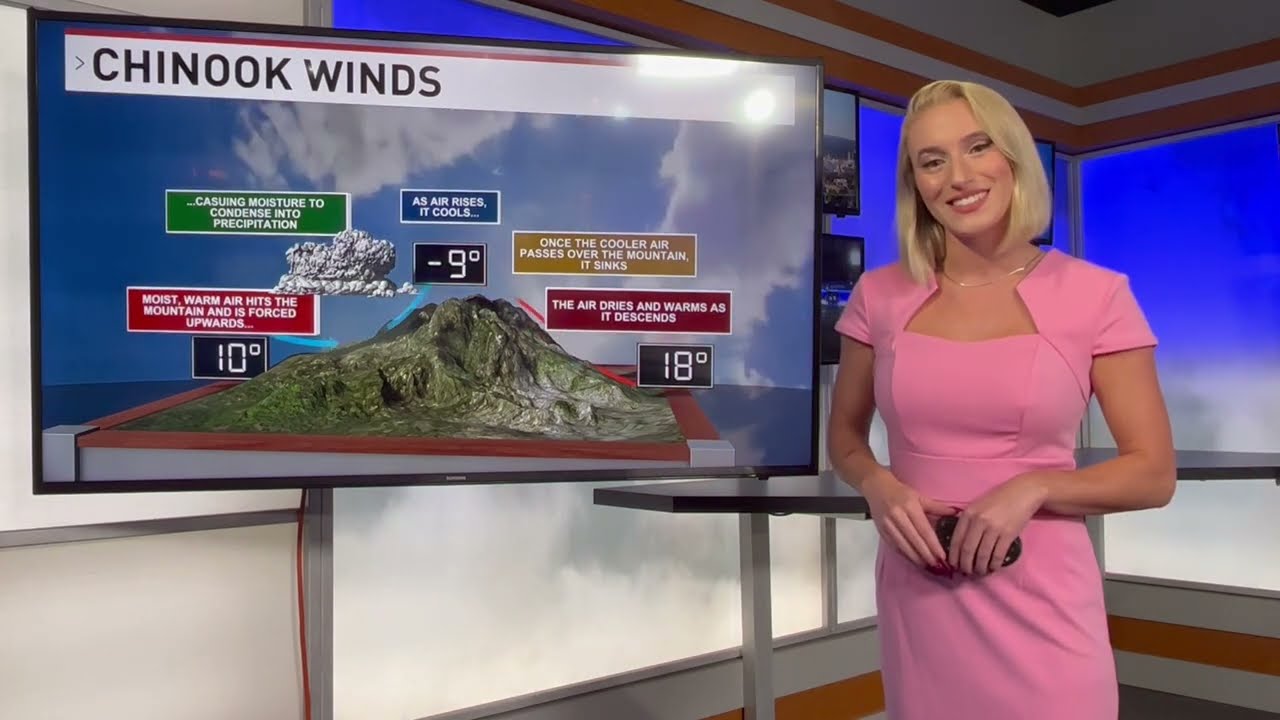 Have you heard of the Chinook wind? I'll explain. - YouTube