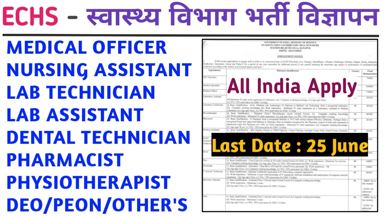 ECHS VACANCY 2025 - LAB TECHNICIAN, PHARMACIST, DENTAL TECH, STAFF ...