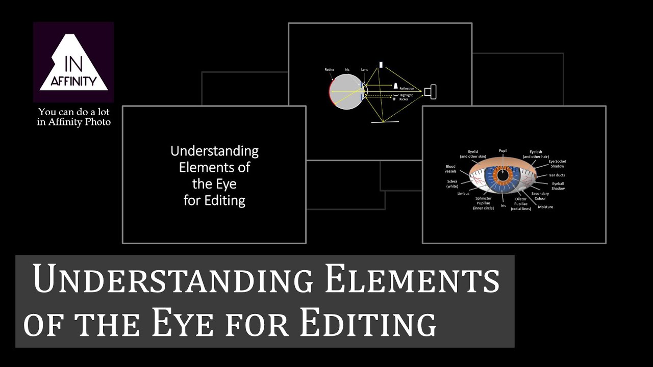 Eyes 1: Understanding Elements of the Eye for Editing - YouTube