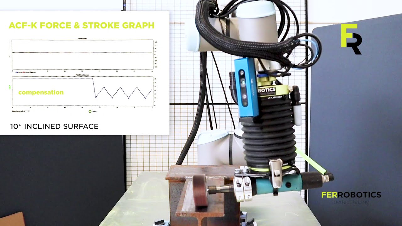 Tolerance compensation with force control, sanding with the ACF-Kit ...