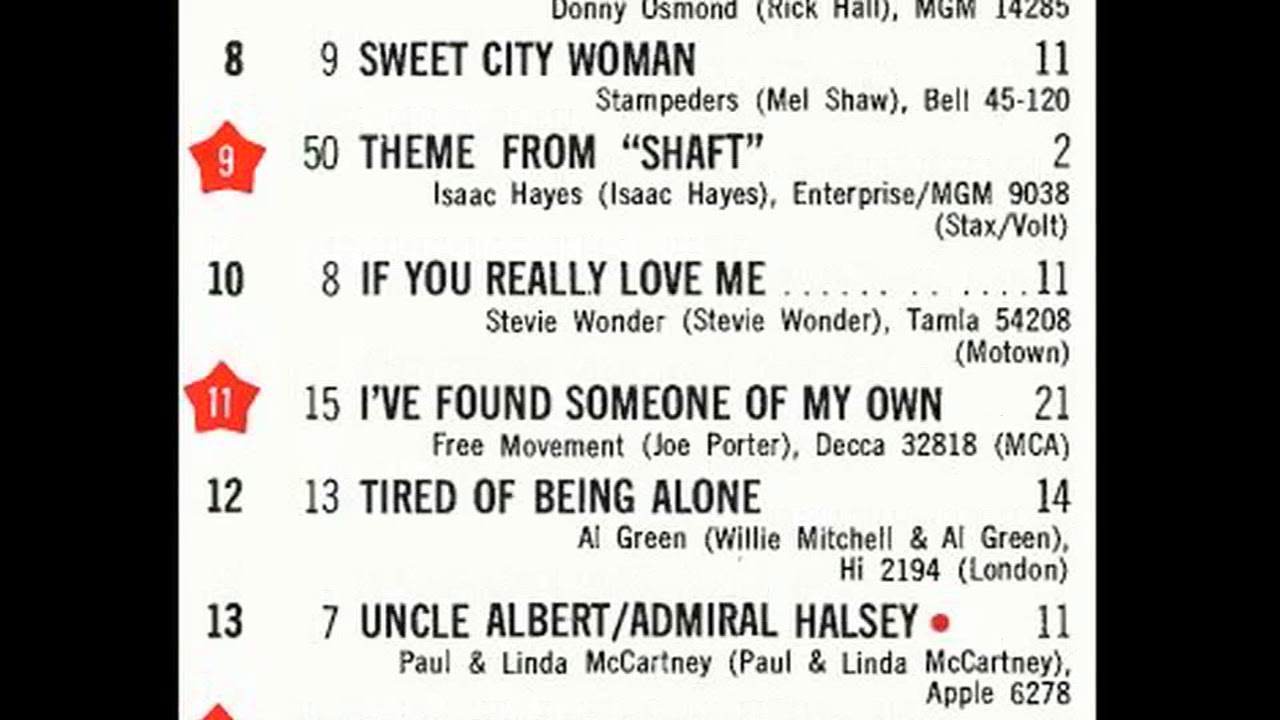October 23, 1971 - America's Top 20 Singles - YouTube