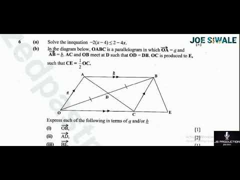 ECZ Mathematics Past Paper 2 (2015). Question 6. Vectors - YouTube