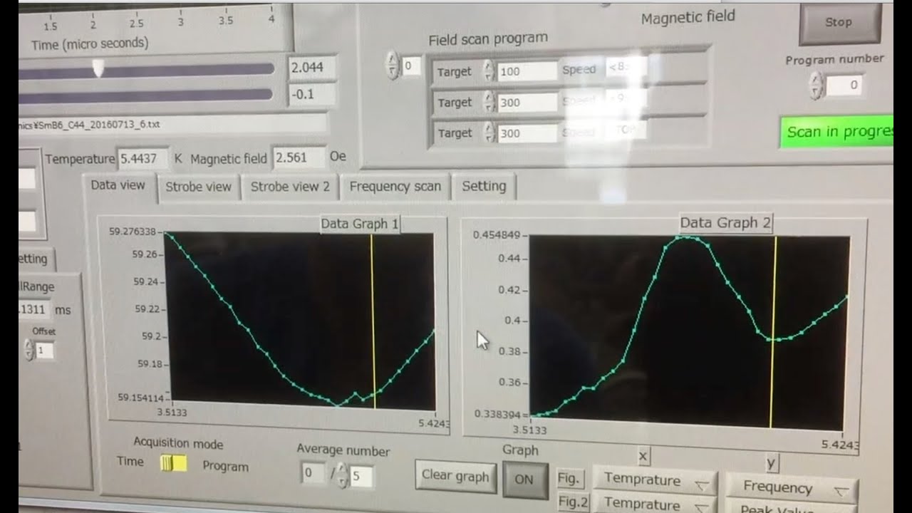 Ultrasonic System for Quantum Design PPMS (Time scan) - YouTube