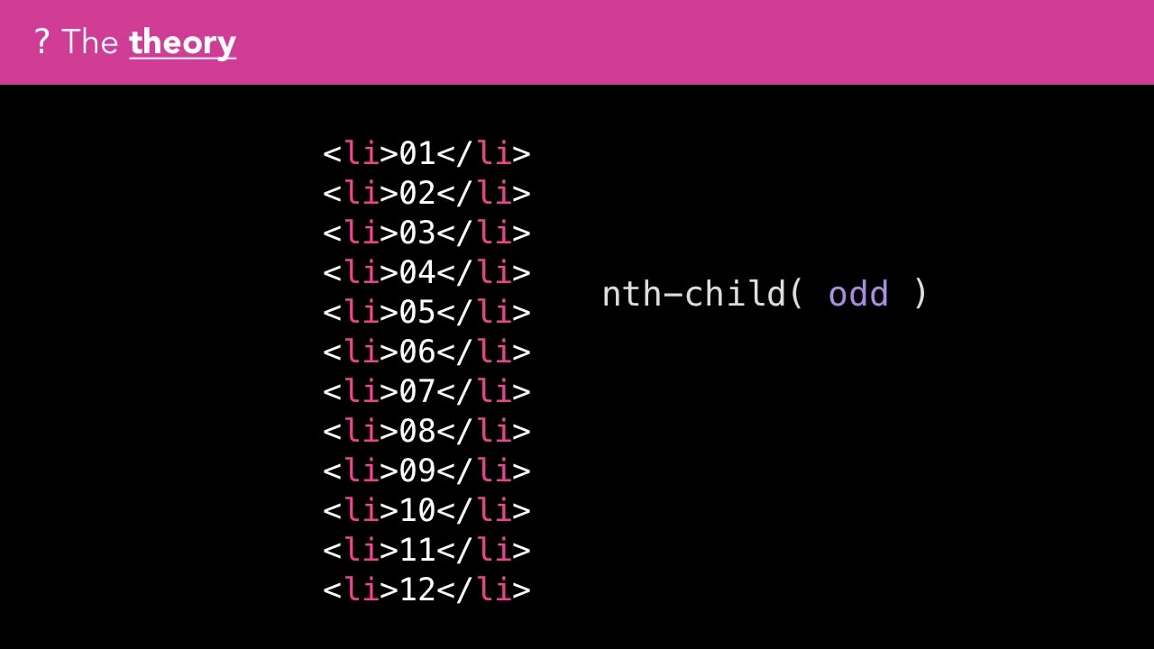 CSS Nth Child And Nth Of Type Pseudo Class YouTube