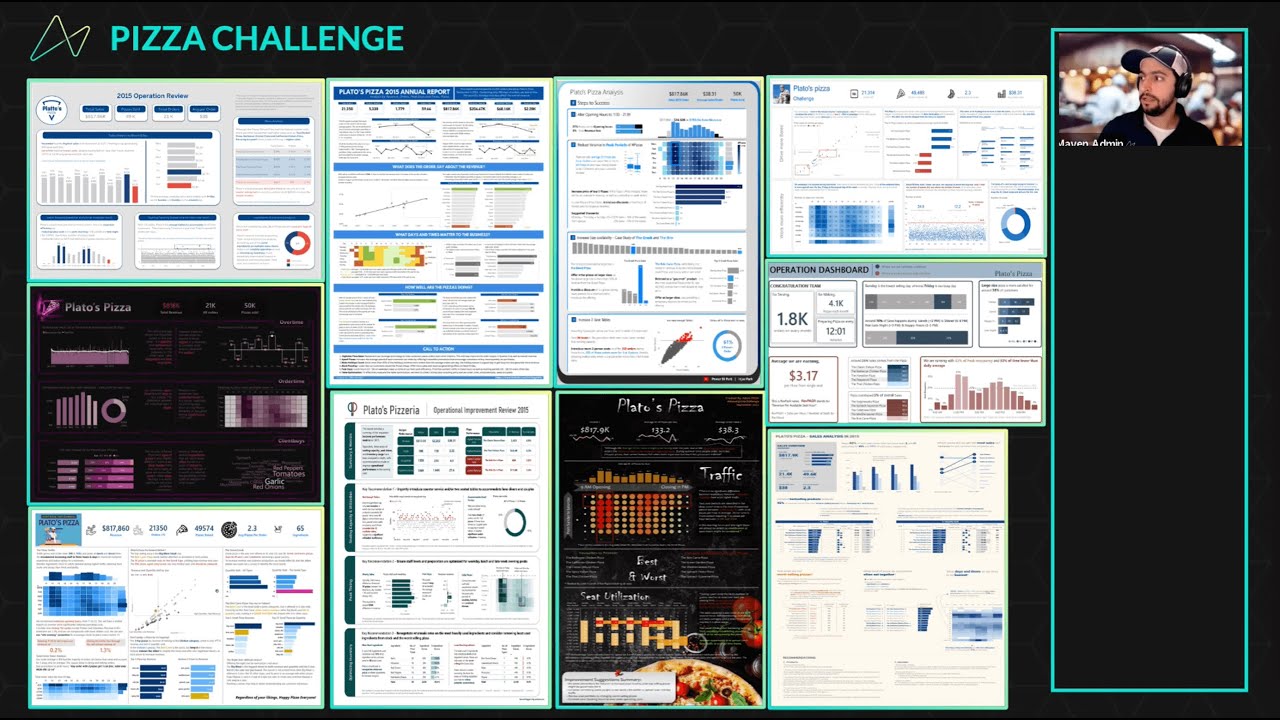 Learn Data Visualization From The Pizza Challenge's Winner Selection ...
