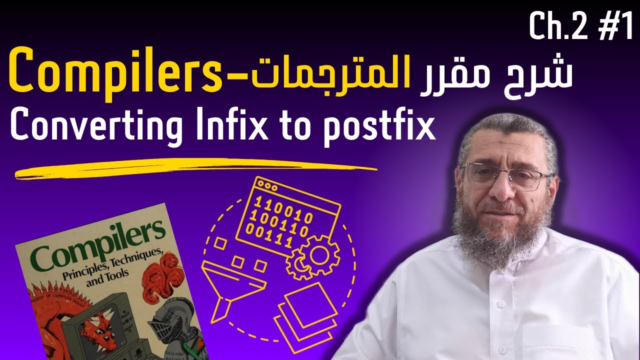 Compilers (1) المترجمات - Converting Infix to Postfix - YouTube